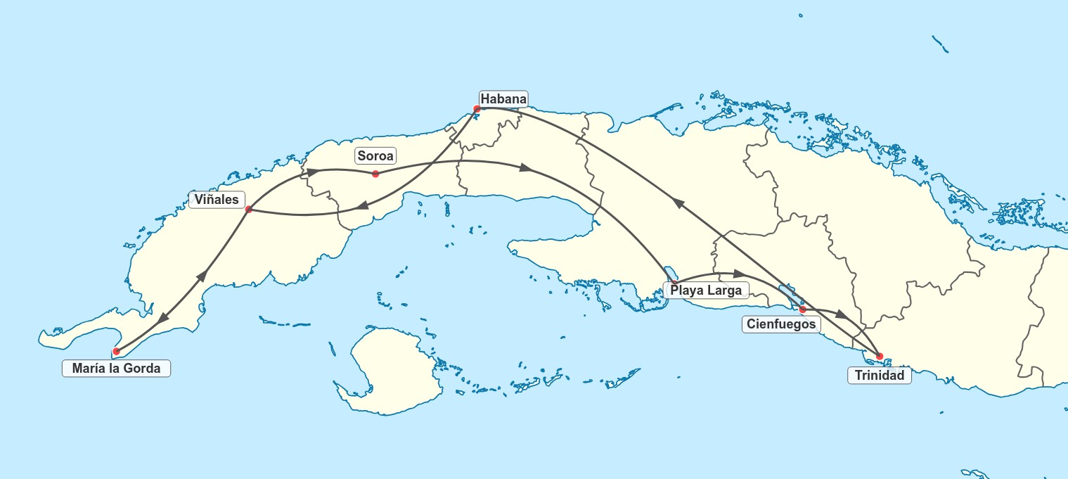 Scuba diving and tour in Cuba | Responsible Travel